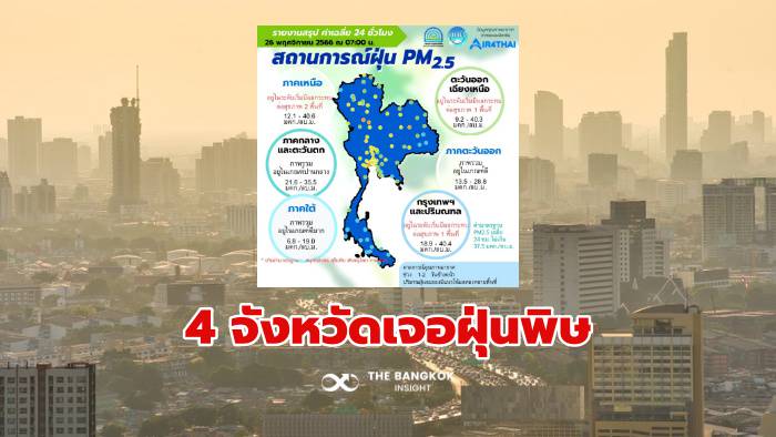ทั่วไทย ยังเจอ ‘PM2.5’ 4 จังหวัด ในภาคเหนือและอีสาน | The Bangkok Insight | LINE TODAY