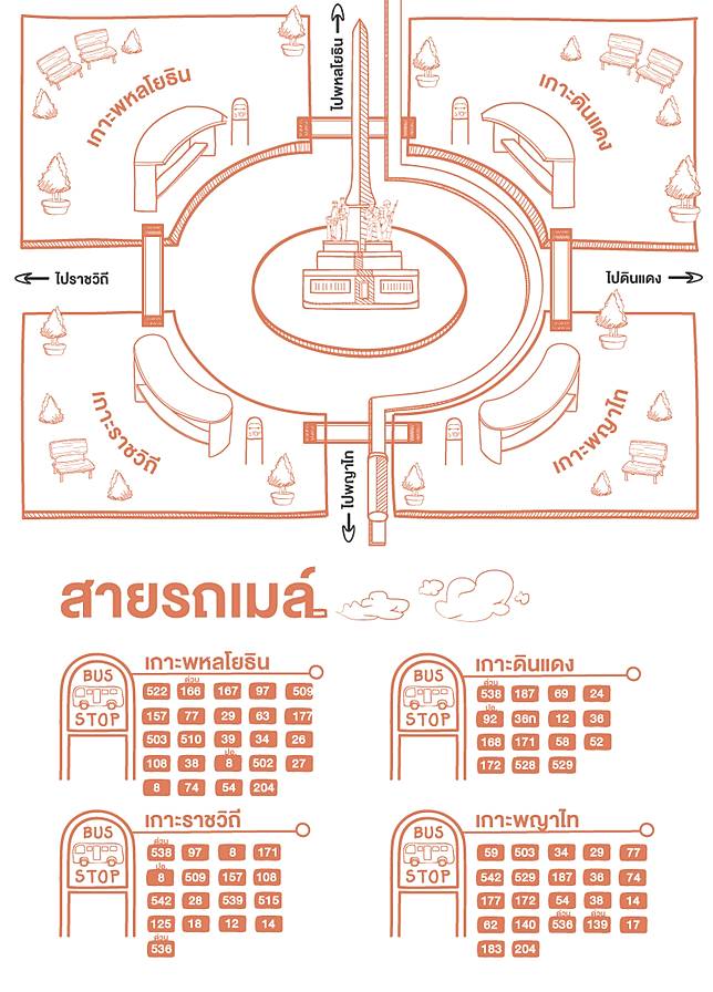 SpringNews | ตามไปดู!! เรื่องเล่า " อนุสาวรีย์ชัยสมรภูมิ" กิโลเมตรที่ 5 ...
