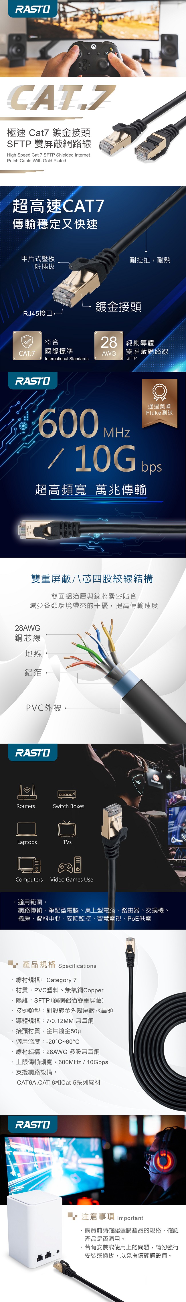 RASTO REC14 極速 Cat7 鍍金接頭SFTP雙屏蔽網路線-8M | LINE購物商城