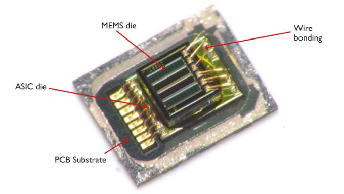 IC insight：平均價格走穩 MEMS傳感器、執行器向上成長 | anue鉅亨網 | LINE TODAY