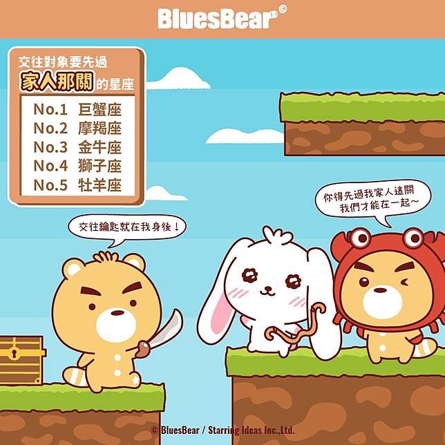 交往對象要先過家人那關的星座 | BluesBear 星座小熊 | LINE TODAY