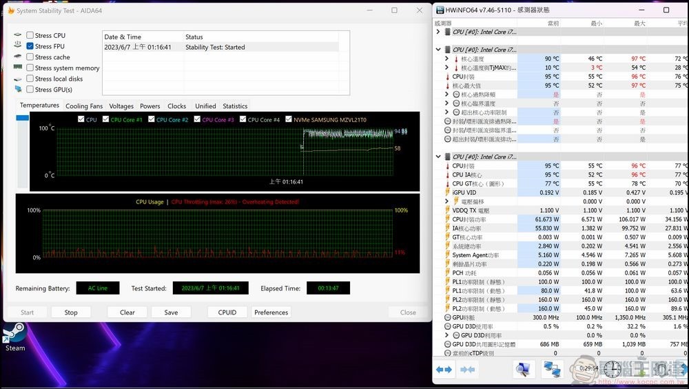MSI Stealth 14 Studio A13V 開箱：搭載 RTX4060獨顯、僅有1.7公斤支援PD充電的全功能輕薄電競筆電 | LINE購物