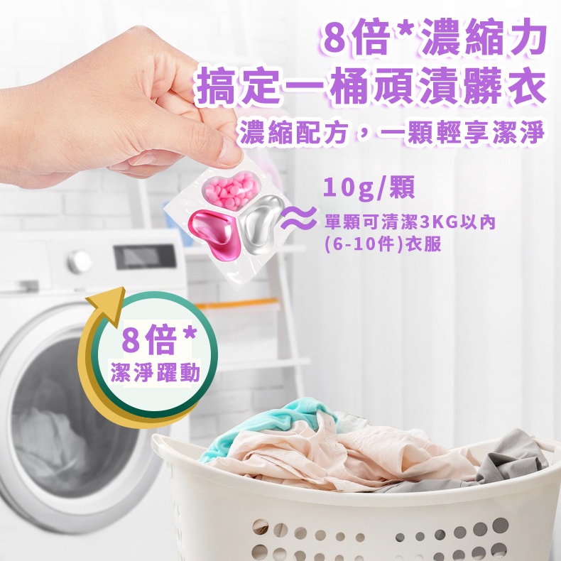 三合一洗衣膠囊 香氛洗衣球 10gx20 | LINE購物商城