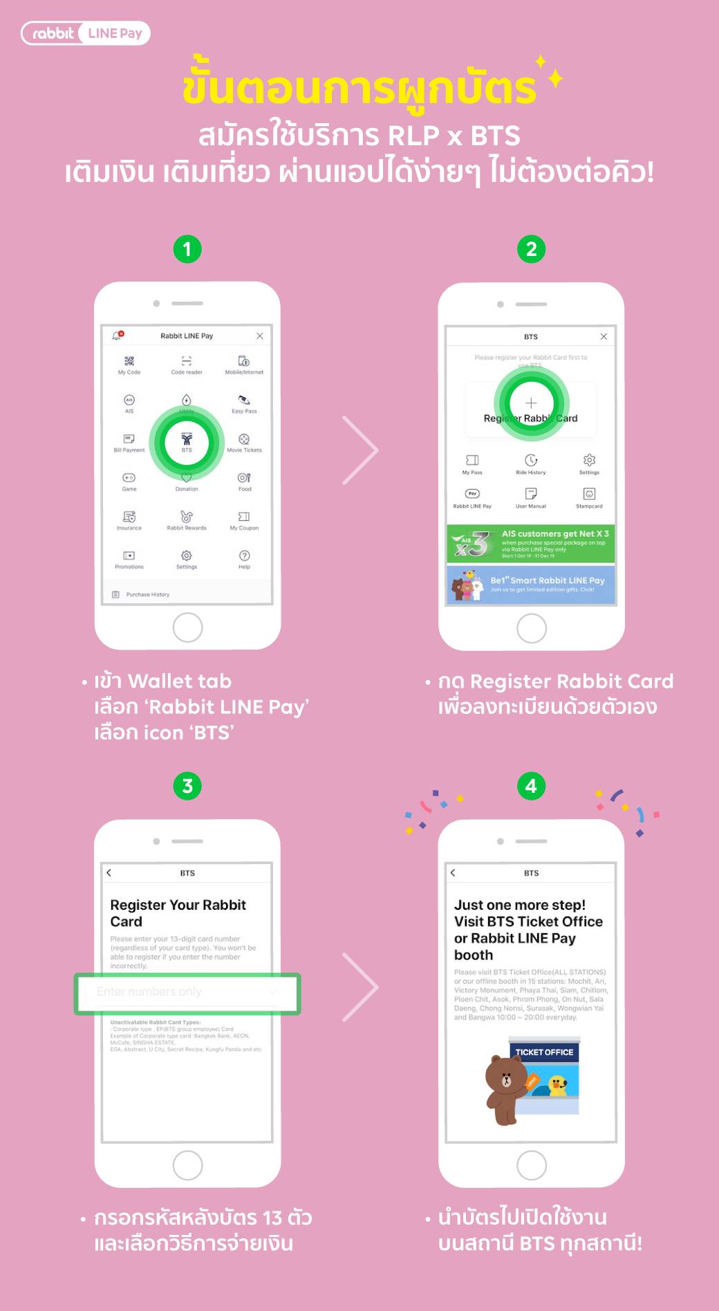 ขั้นตอนการผูกบัตรและเปิดใช้งานบัตร BTS Rabbit LINE Pay