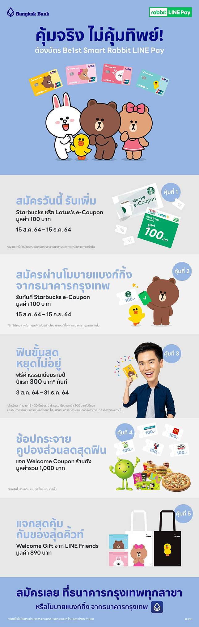 บัตร Be1st Smart Rabbit LINE Pay คุ้มจริง ไม่คุ้มทิพย์!