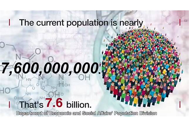 7.11世界人口日 地球快接近76億人 | 青年日報 | LINE TODAY