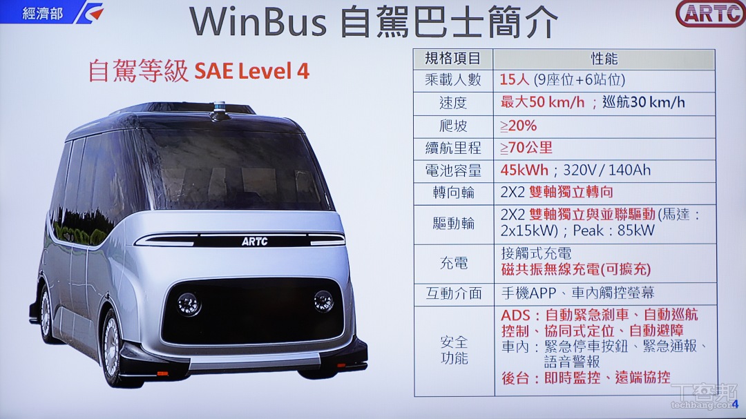 LINE購物｜先LINE購物 再購物 · LINE POINTS回饋賺不停