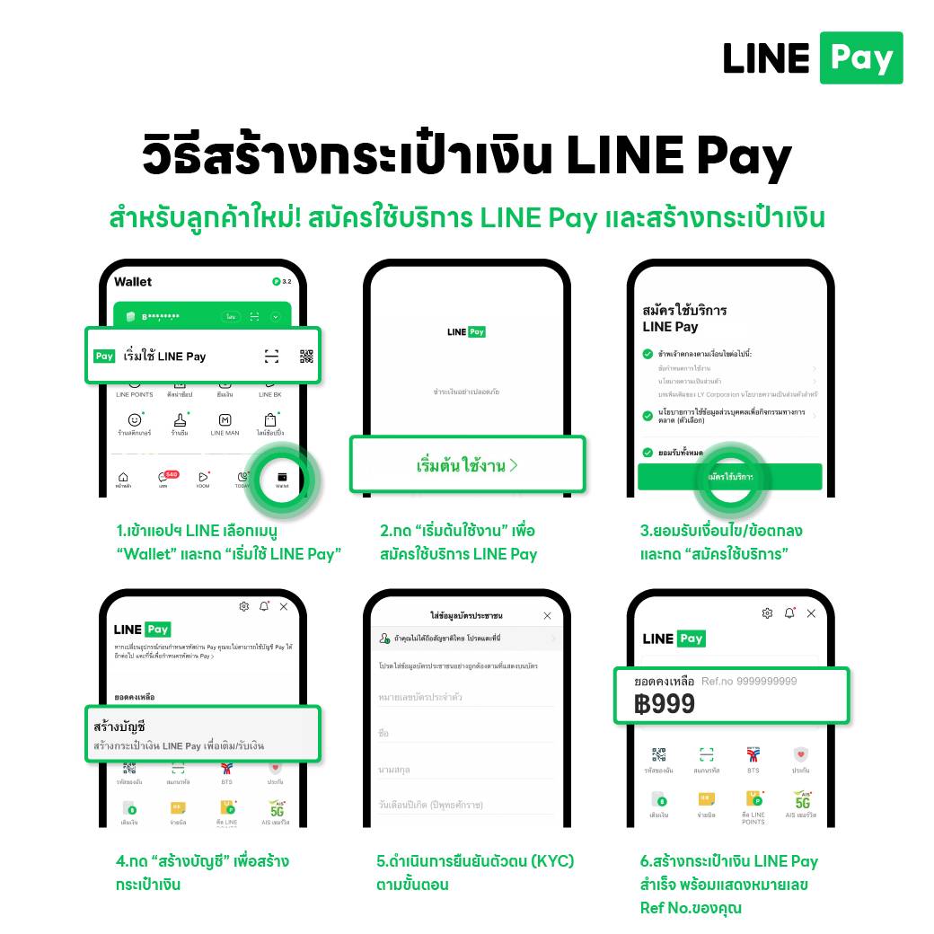 วิธีสมัครบัญชี LINE Pay และสร้างกระเป๋าเงิน (Wallet) พร้อมวิธีเติมเงิน ...