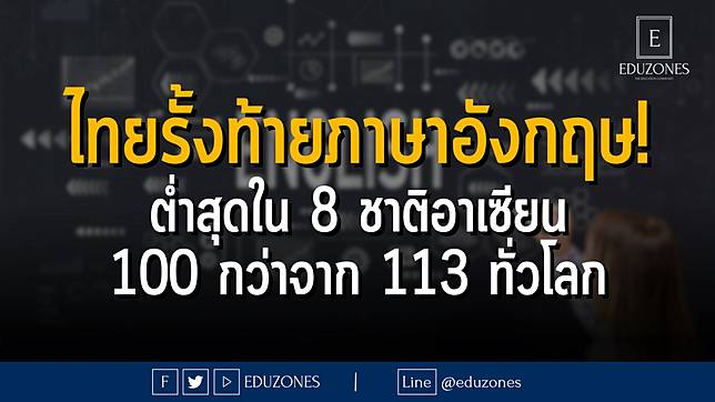 ไทยรั้งท้ายภาษาอังกฤษ! ต่ำสุดใน 8 ชาติอาเซียน 100 กว่าจาก 113 ทั่วโลก : 3Plus NEWS | Eduzones ...