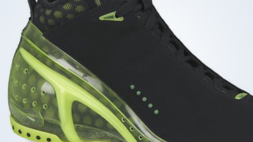 新聞速報 / Nike Zoom Ultraflight 經典回歸 | LINE購物