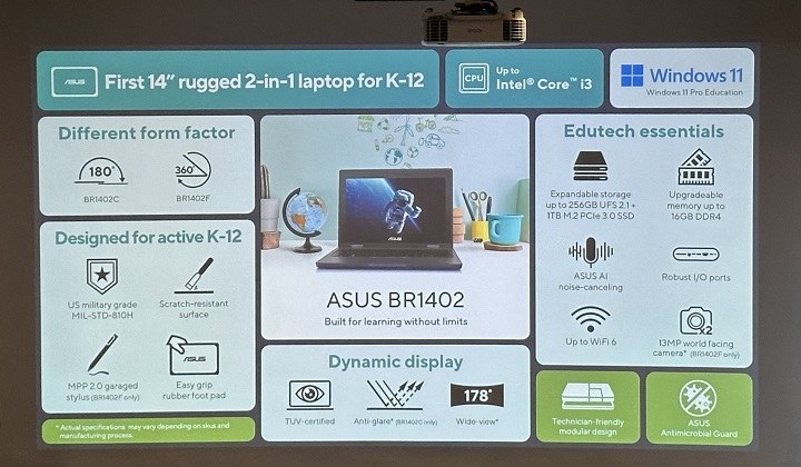Asus 推出 BR1402F 強固型二合一筆電，AMD 平台的 Chromebook CM34 Flip | LINE購物