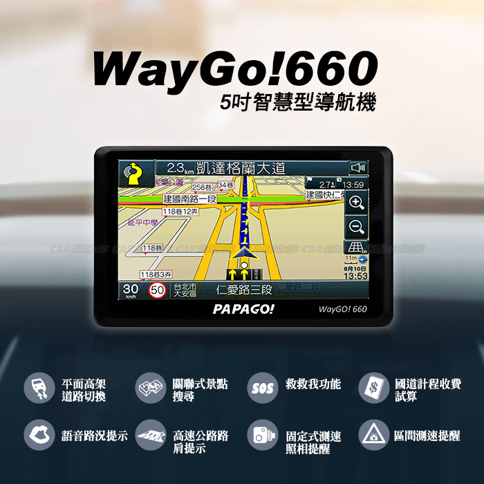 PAPAGO WayGO! 660 衛星導航 手持式導航 5吋智慧型導航機 (S1圖像化導航介面丨測速語音提醒) | LINE購物商城