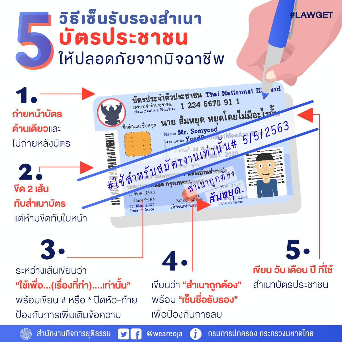 5 วิธีเซ็นรับรองสำเนาบัตรประชาชนอย่างไรให้ปลอดภัยจากมิจฉาชีพ สวพ Fm91