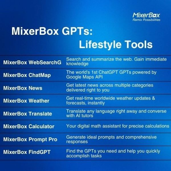 MixerBox 打造全系列 GPTs，工作、生活、搜尋、娛樂功能一次打包！ | LINE購物