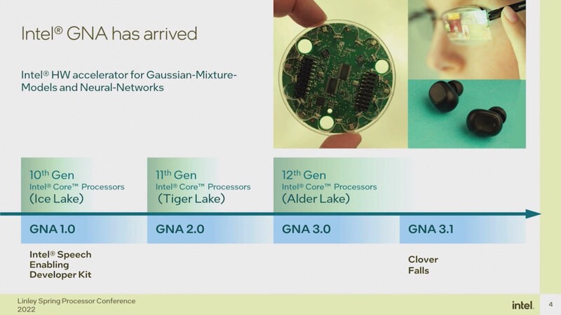 Windowsの顔認証などで利用されているインテルの推論向けコプロセッサー「GNA」 AIプロセッサーの昨今（アスキー）