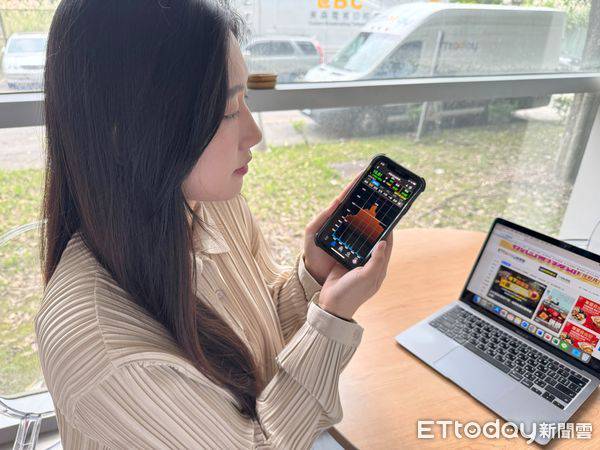 ETF定期定額人氣榜大洗牌！0056取代0050 00919首超車00929 | ETtoday新聞雲 | LINE TODAY