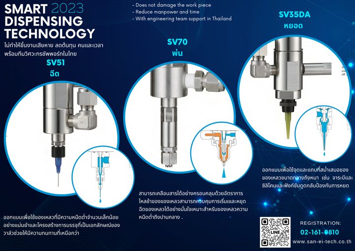 Mixed media feed | San-Ei Tech | LINE Official Account