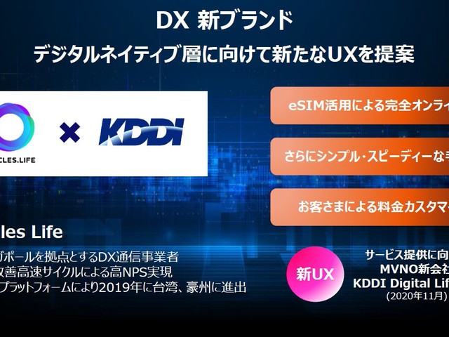 KDDIが楽天解約ユーザーの受け皿になる可能性が出てきた（アスキー）
