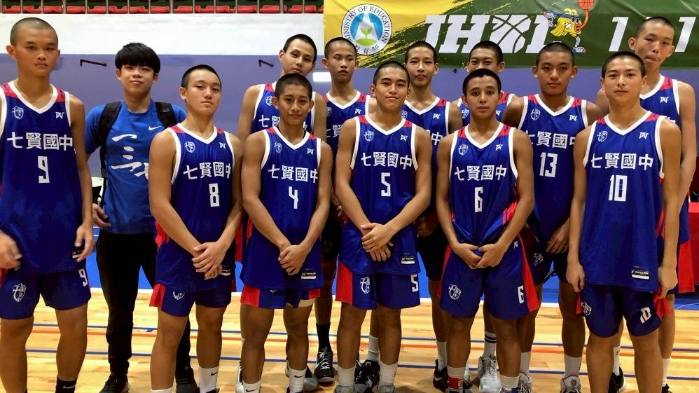 JHBL》七賢首度全勝晉級 神岡信義自強相陪+預賽「死亡A組」 | 敢動 | LINE TODAY