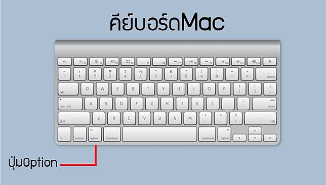 Campus Star | ประหยัดเวลาขึ้นเยอะ เมื่อรู้ ปุ่มทางลัดบนคีย์บอร์ด Mac