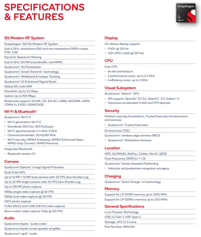 LINE購物｜先LINE購物 再購物 · LINE POINTS回饋賺不停