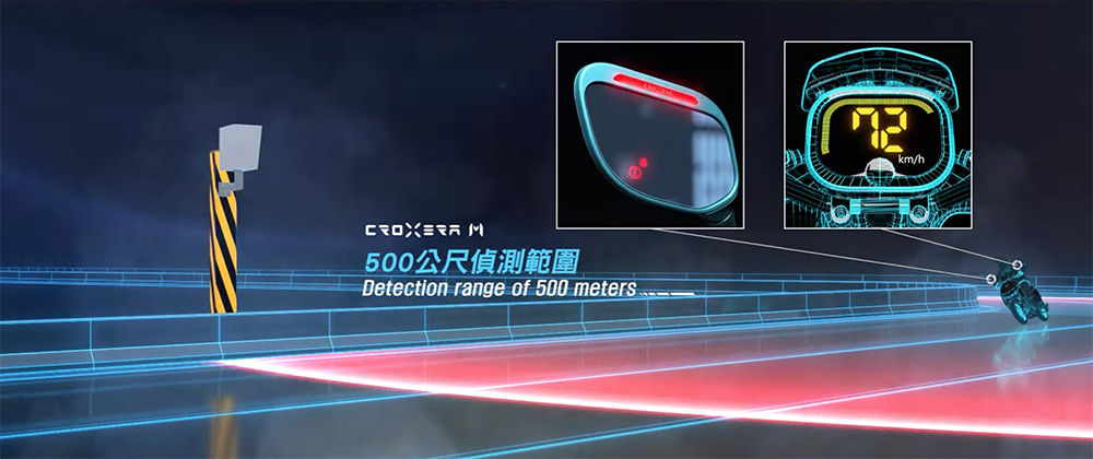 CROXERA M 智慧後照鏡預購直破 1,000% 目標，早鳥 67 折連油車都能享有車聯網科技 | LINE購物