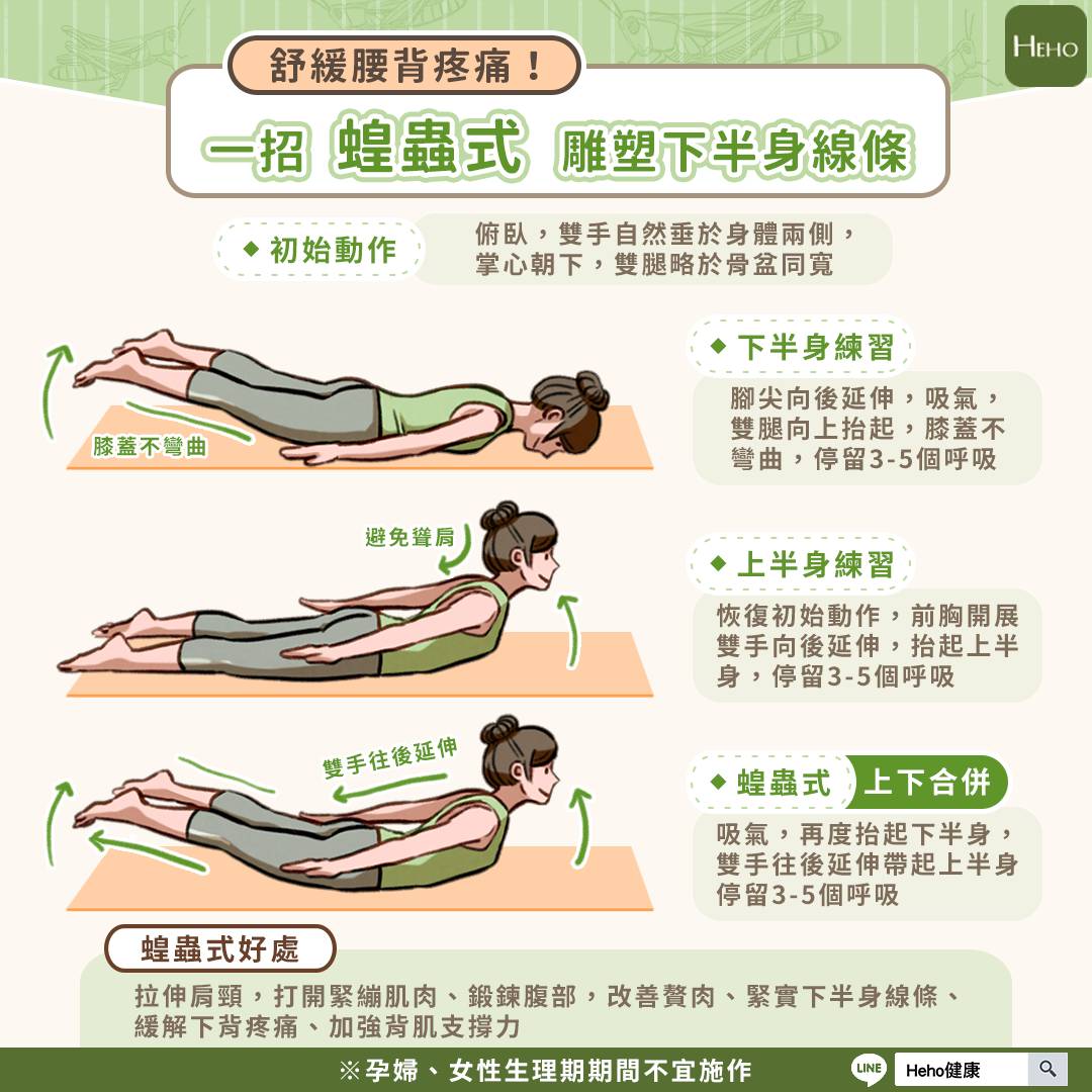 舒緩腰背疼痛！一招「蝗蟲式」雕塑下半身線條 | Heho健康 | LINE TODAY