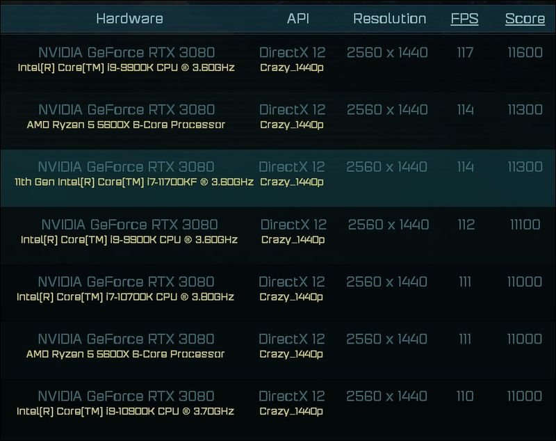 LINE購物｜先LINE購物 再購物 · LINE POINTS回饋賺不停