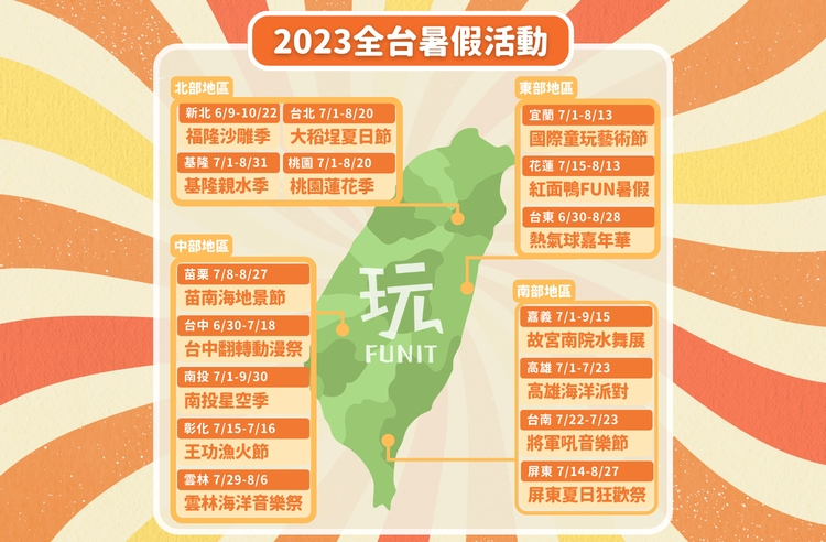 【2023七月活動】17大全台7月活動給你做暑假活動安排！旅遊臺灣觀光年曆這裡看。 - 好好玩 FUNIT 2023 - LINE旅遊