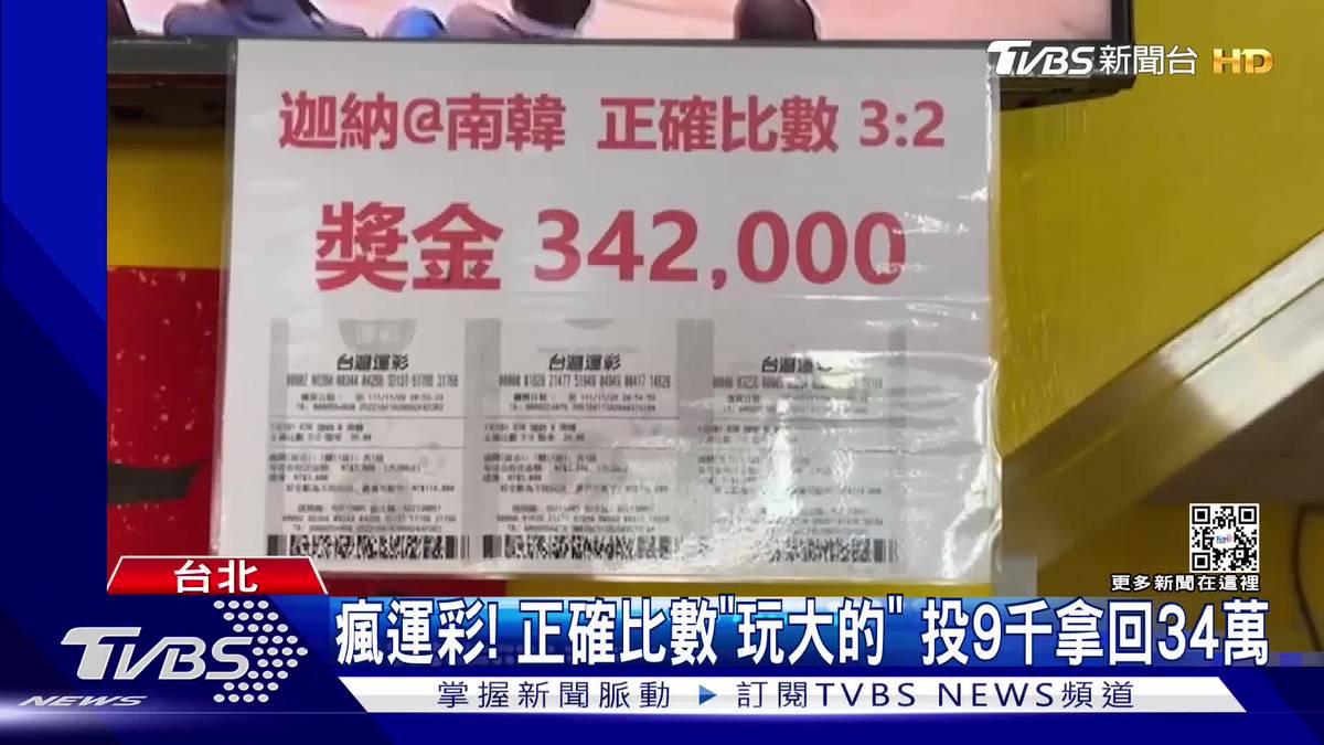瘋運彩！ 正確比數「玩大的」投9千拿回34萬 | TVBS 新聞影音 | LINE TODAY