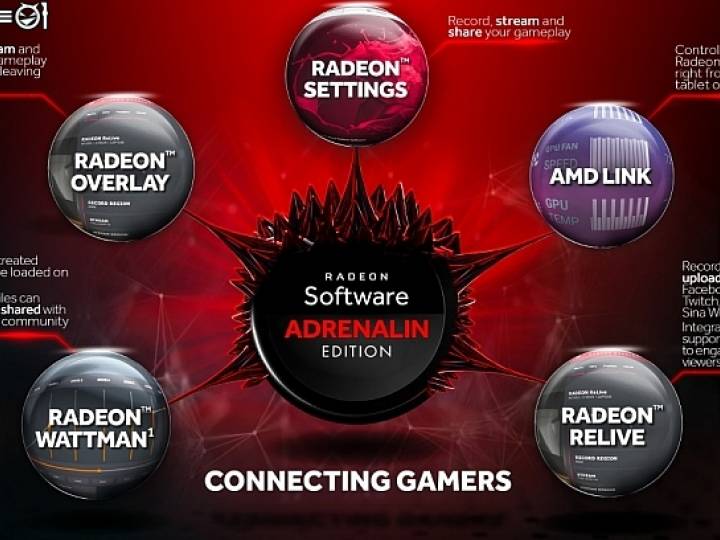 Radeon Overlay與AMD Link新功能導入 AMD Radeon Software Adrenalin Edition驅動正式 ...