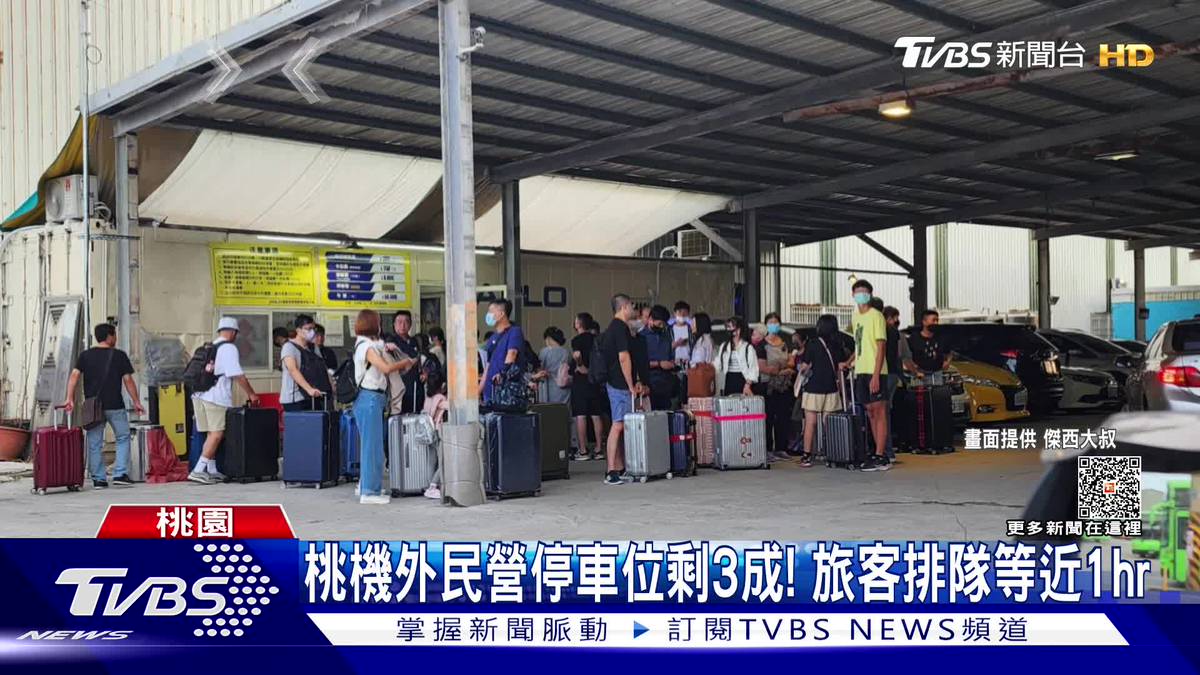 桃機外民營停車位剩3成！ 旅客排隊等近1hr | TVBS 新聞影音 | LINE TODAY