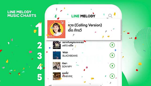 LINE MELODY MUSIC CHARTS ประจำเดือนสิงหาคม 2564 ฉลองครบรอบ 2 ปี LINE MELODY | LINE MELODY | LINE ...