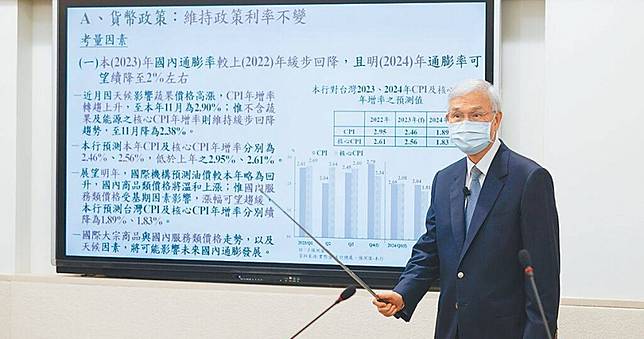 央行下修今年GDP至1.4％ 明年上修至3.12％ | CTWANT | LINE TODAY