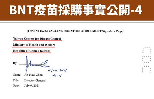 堅持用「獨立的台灣政府」買BNT？周志浩秀採購合約寫「中華民國台灣」 | 新頭殼 | LINE TODAY