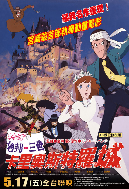MovieGo | 魯邦三世 卡里奧斯特羅城(4K數位修復版) Lupin The 3rd: The Castle of Cagliostro | IMDb | PTT | Yahoo