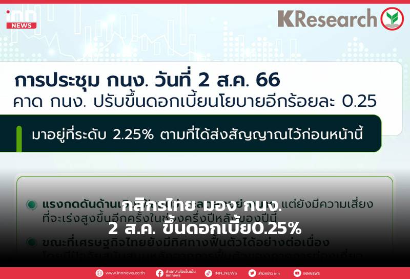 กสิกรไทย มอง กนง 2 ส ค ขึ้นดอกเบี้ย0 25 Inn News Line Today