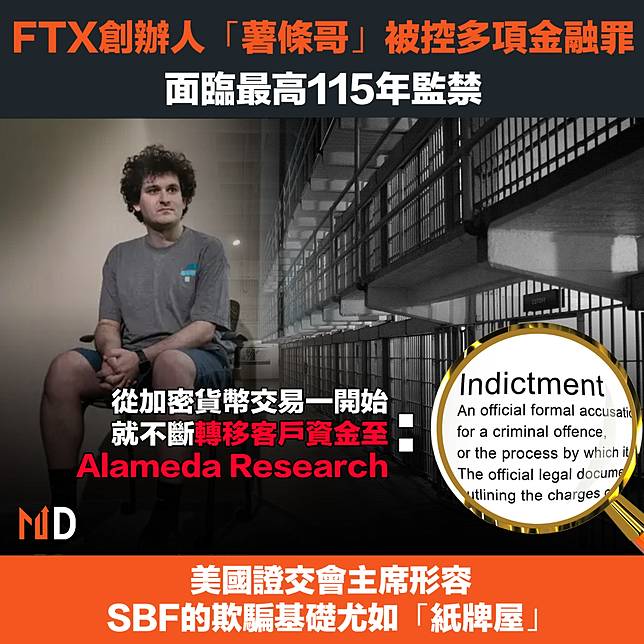 【FTX爆煲】FTX創辦人「薯條哥」被控多項金融罪，面臨最高115年監禁 | Market Digest | LINE TODAY