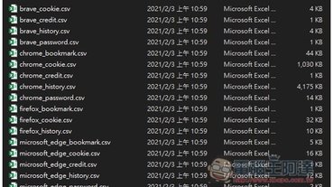 密碼存瀏覽器請小心！HackBrowserData 一款無需登入，即可一鍵匯出 Chrome、Firefox、Edge 等瀏覽器儲存的帳密、信用卡、歷史紀錄等資訊 | LINE購物