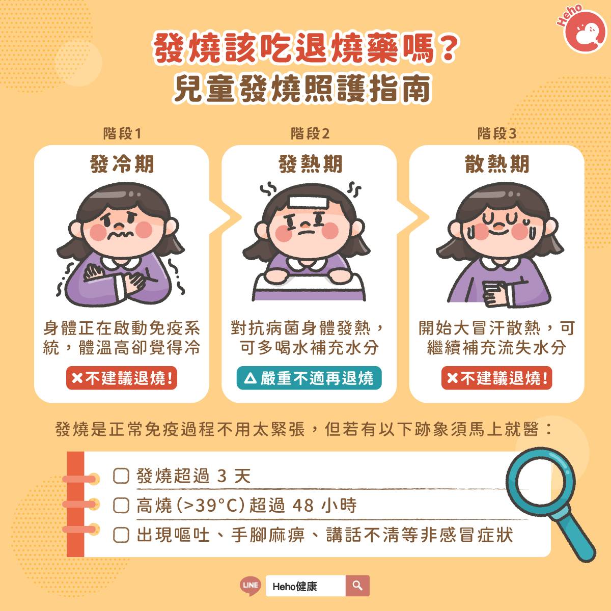 發燒該吃退燒藥嗎？兒童發燒照護指南 | Heho健康 | LINE TODAY
