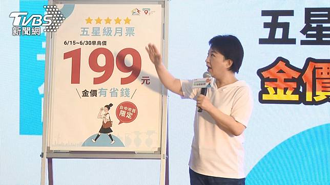 全國最俗！中市推交通月票早鳥價199元 | TVBS | LINE TODAY