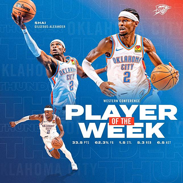 Haliburton、SGA 獲選NBA單週最佳球員 | TSNA | LINE TODAY