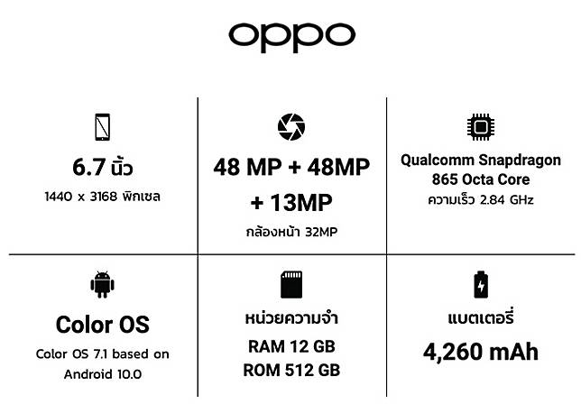 Siamphone | realme 6 series / Xiaomi Black Shark 3 Pro / Moto G8 และ ...