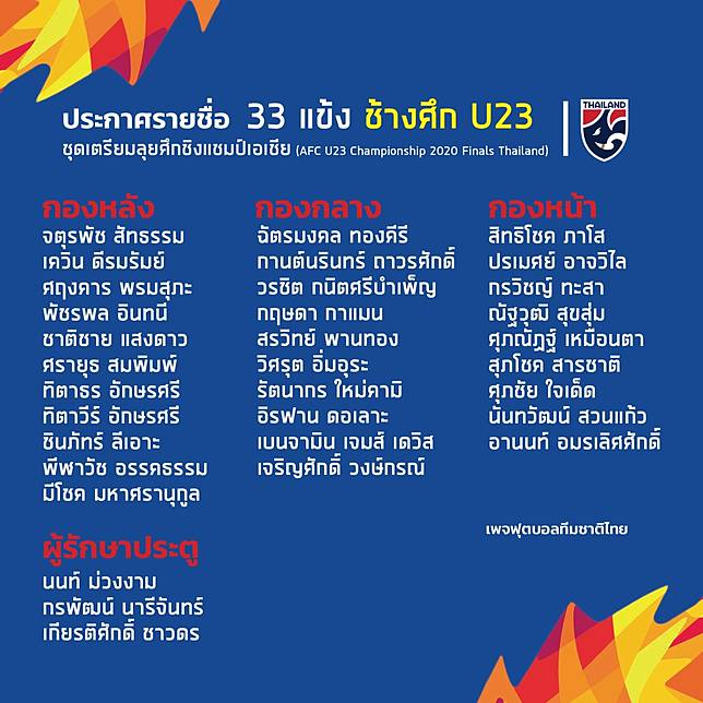 Soccersuck | เดวิสติดด้วย! "นิชิโนะ" แบโผ 33 แข้ง เตรียมลุยชิงแชมป์เอเชีย U23