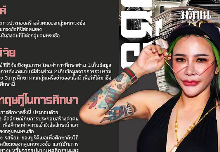 แชร์รัวๆ! งานวิจัยไขคำตอบ อัตลักษณ์ 'ทรงซ้อ' ในสังคมไทย ฮอตสะเด่าออนไลน์ | MATICHON ONLINE ...