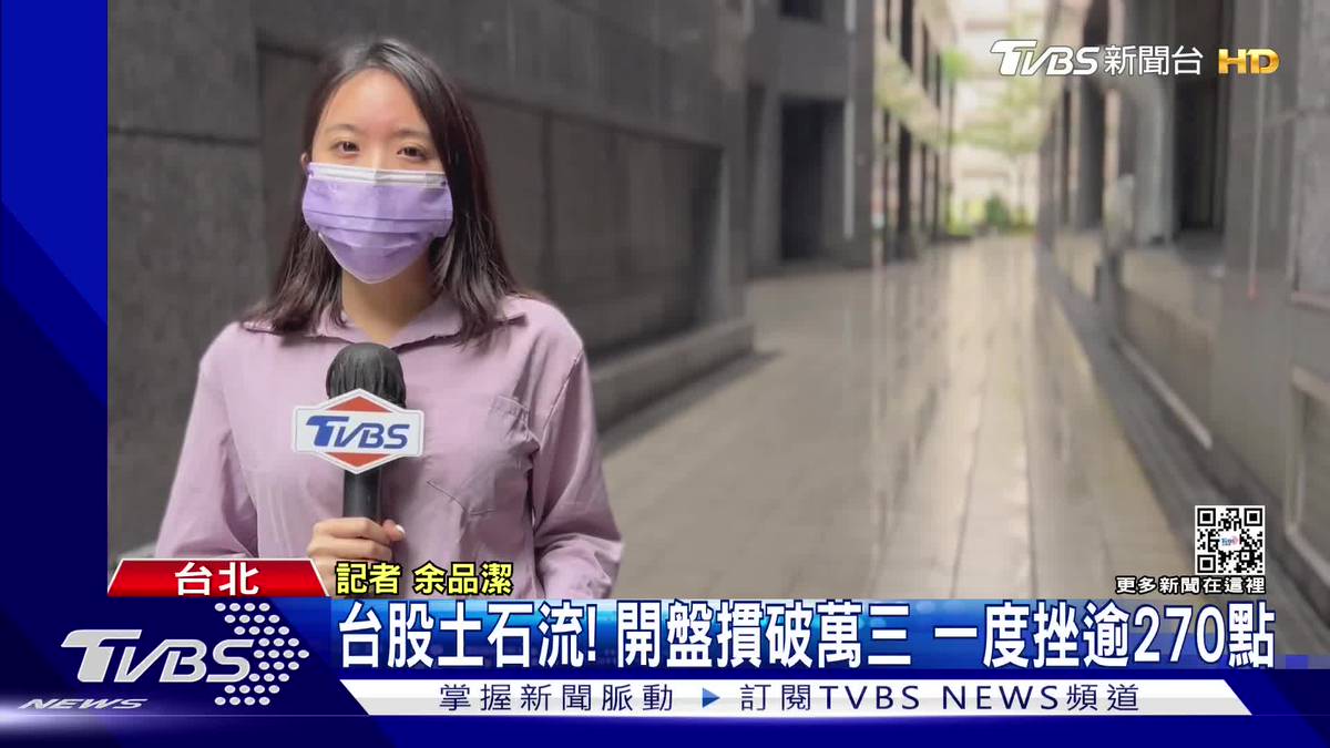 台股土石流！開盤摜破萬三 一度挫逾270點 | TVBS 新聞影音 | LINE TODAY