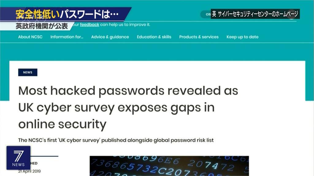 小心被駭！「123456」登上最常見密碼第一名 | 民視新聞網 | LINE TODAY