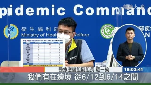亞變型變異株BA.4 BA.5來襲 台灣累計已3 | 大愛新聞 | LINE TODAY
