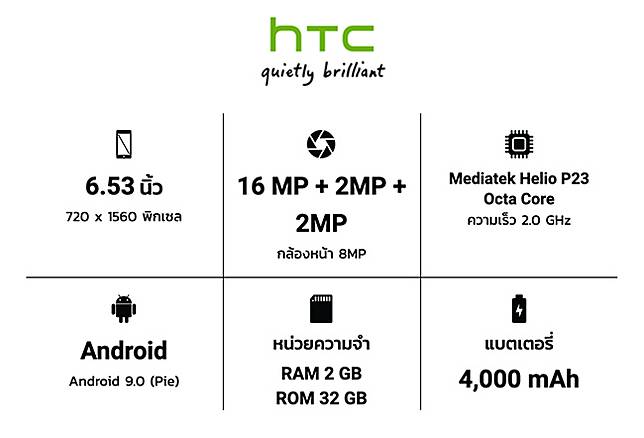 Siamphone | HTC Wildfire R70 / Vivo iQOO 3 / OnePlus 8 Pro และ LG V60 ...