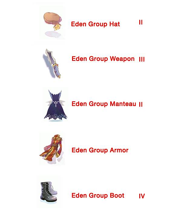 Ragnarok Online Gravity วิธีทำเควสรับของสวมใส่ Eden Group | GameFever TH | LINE TODAY